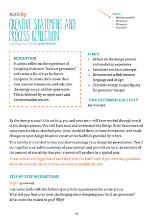 LAGI Youth Design Prize